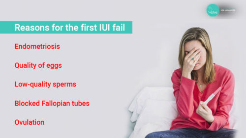 What To Do To Overcome The Pain Of Your First IUI Fail